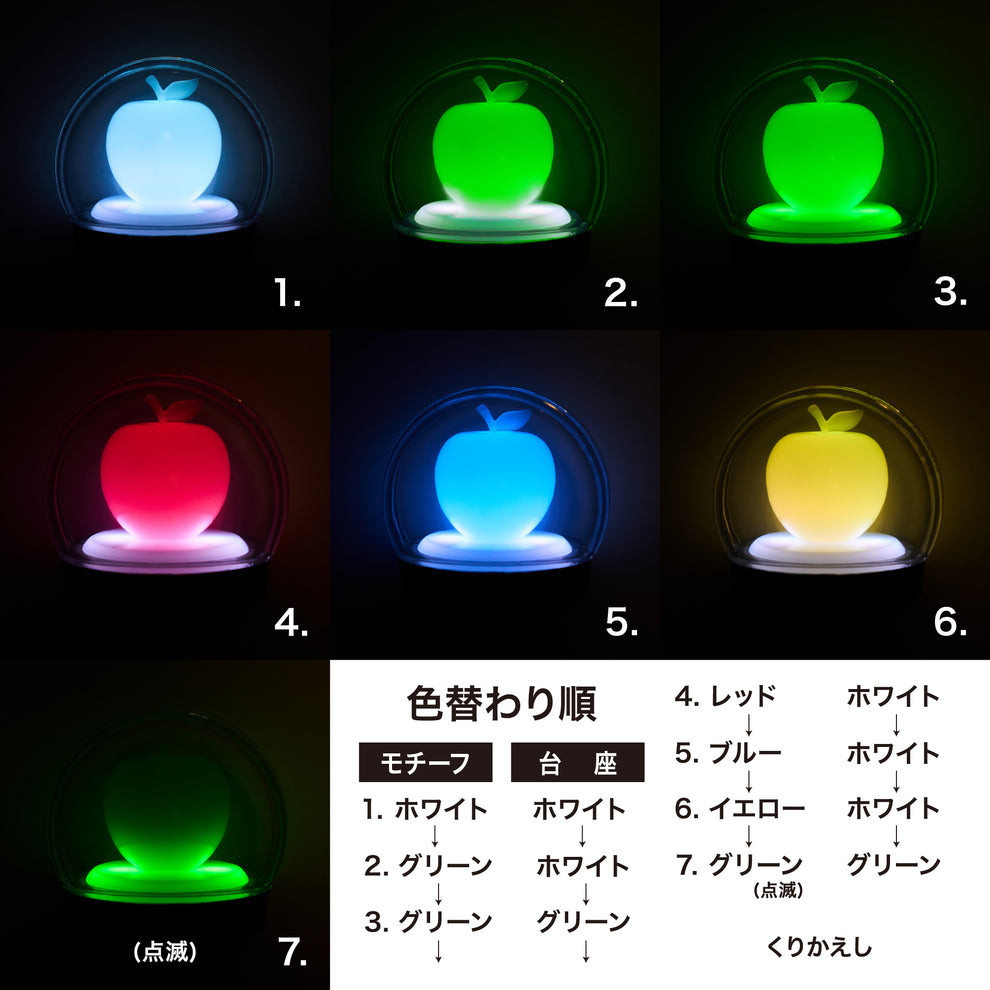 【受注販売】MGA Official Light Stick ミニチュア - ORIGINAL ver. - – Mrs. GREEN ...