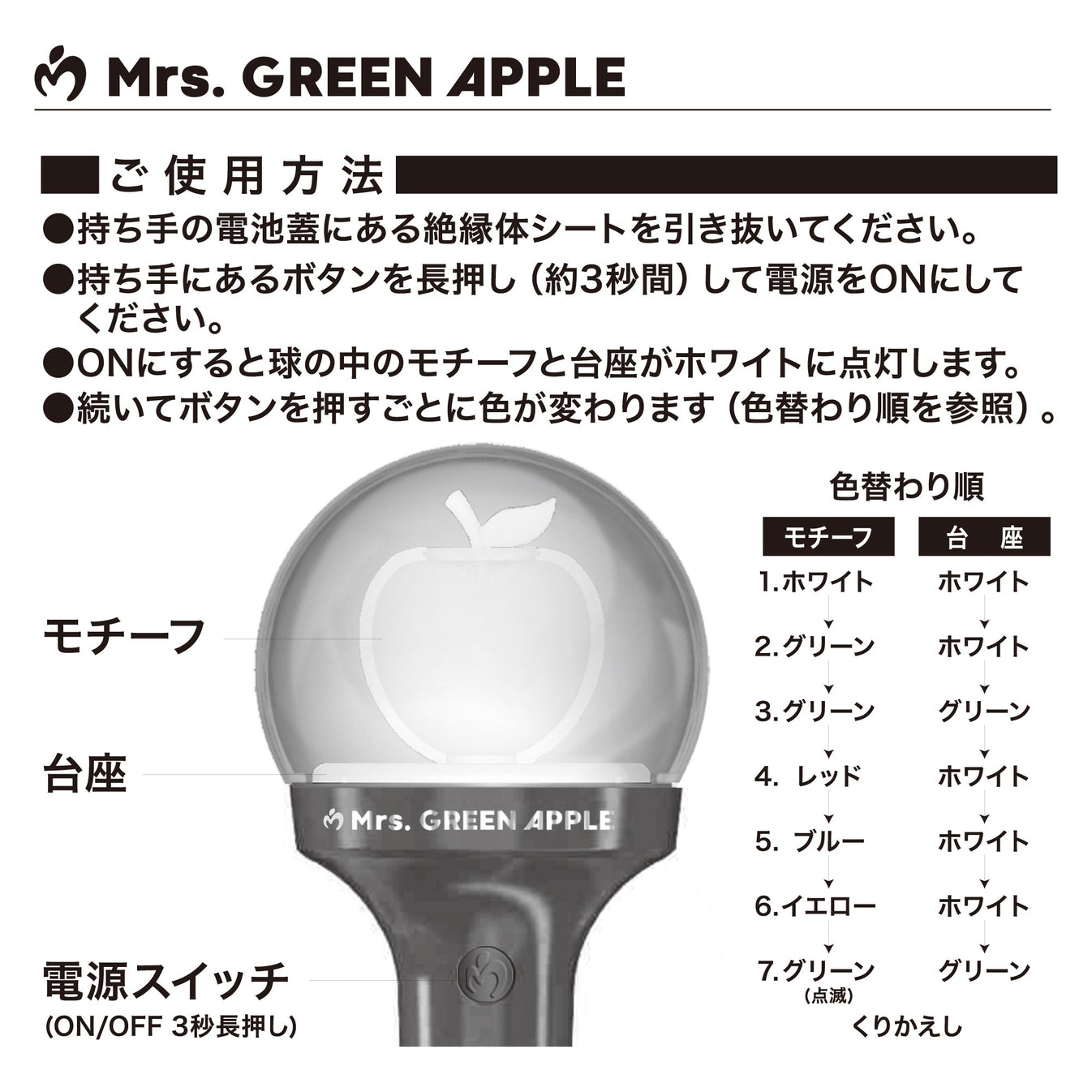 MGA Official Light Stick ミニチュア - ORIGINAL ver. - – Mrs. GREEN APPLE OFFICIAL STORE